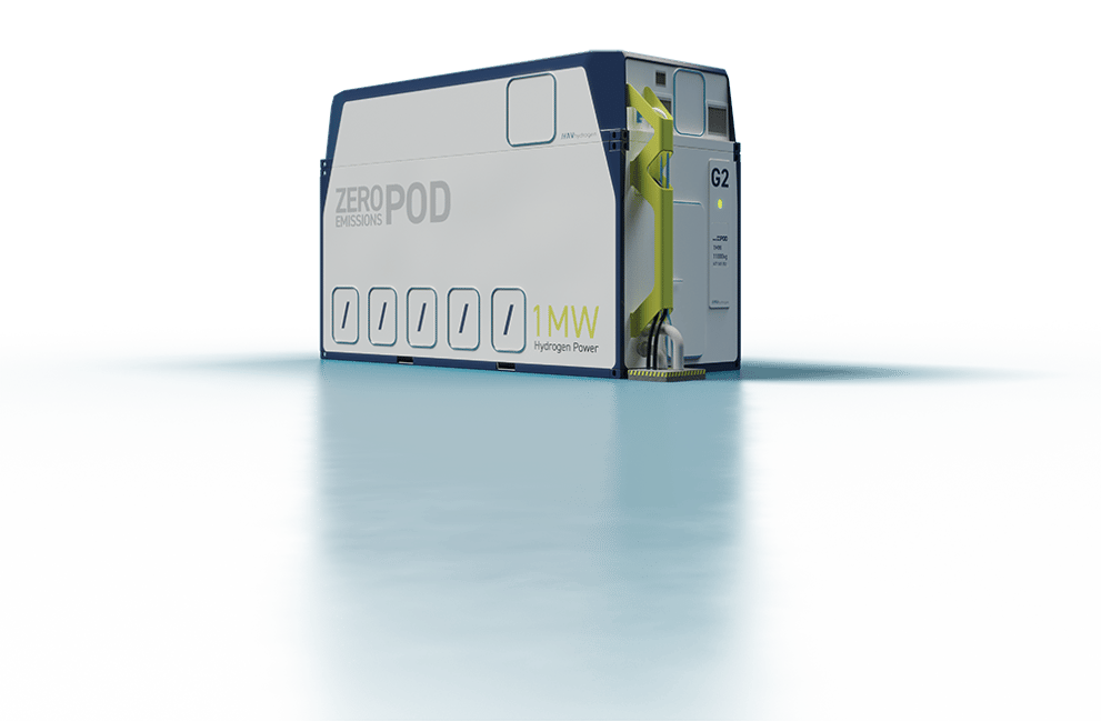 HAV Group | Hydrogen-based energy systems